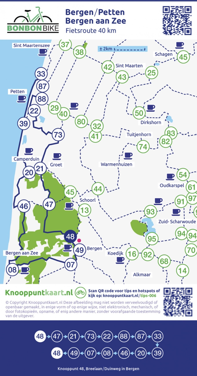 Fietsroute Bergen Petten Bergen aan Zee | BonBonBike fietsenverhuur ...